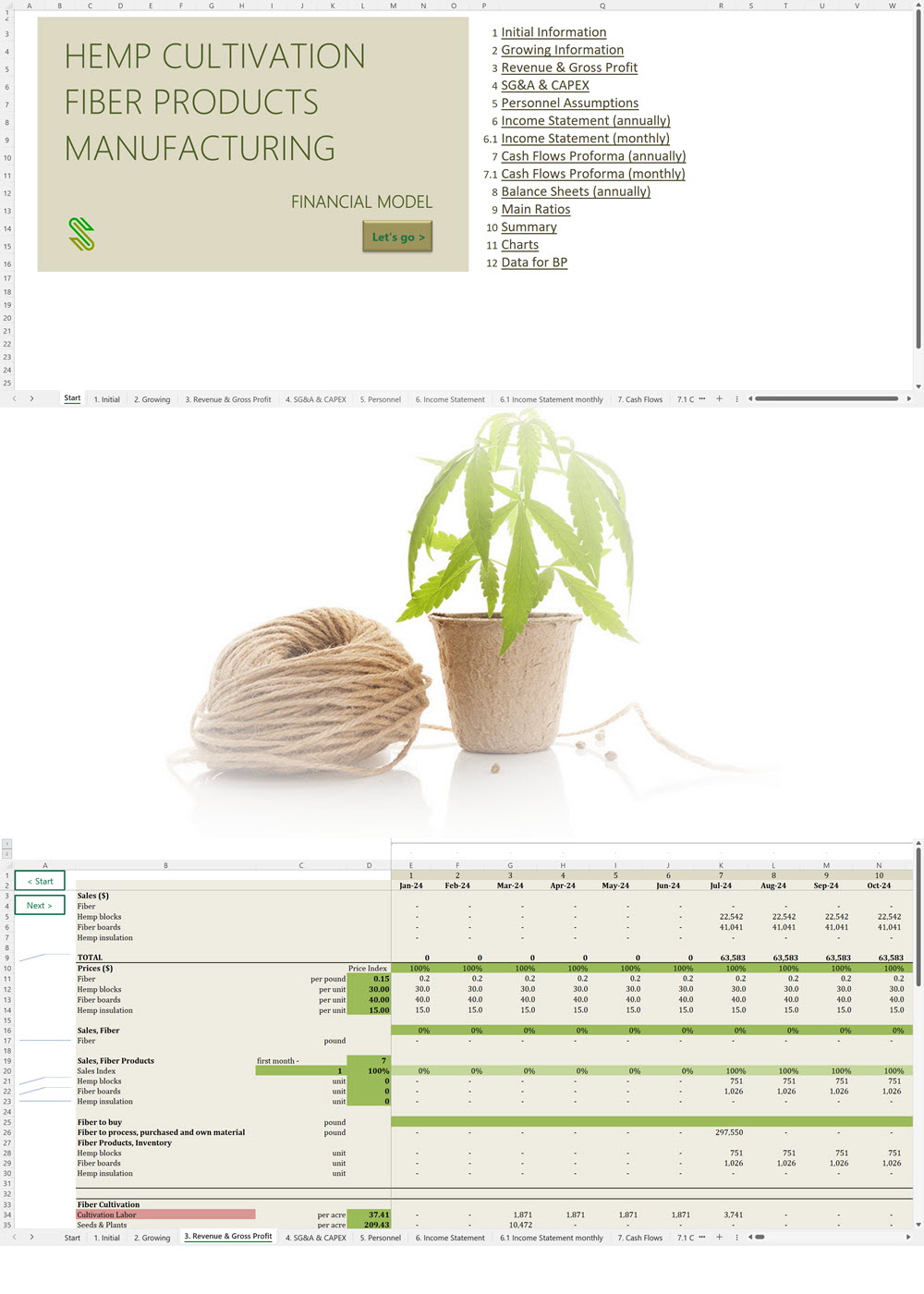 Hemp Fiber Growing and Manufacturing Financial Model – Business Plan ...